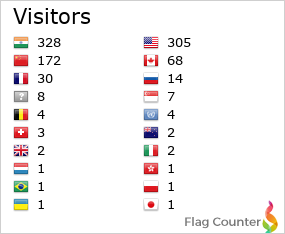 Home | Param Rathour